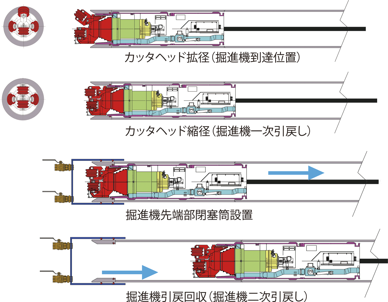 Marineshuttle - イセキ開発工機
